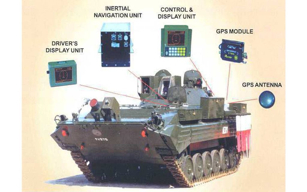 Advanced Land Navigation System (ALNS) - BEL
