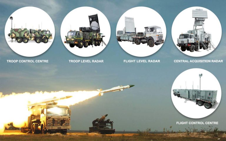 Akash Missile System - BEL