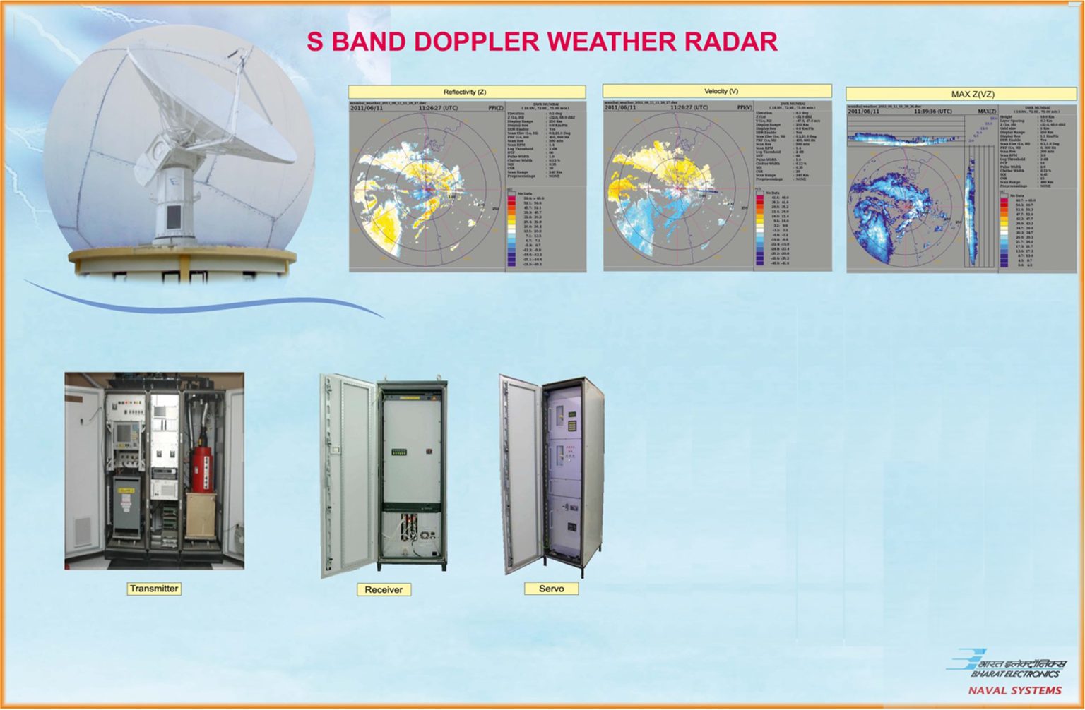 S-Band Polarimetric Doppler Weather Radar (DWR) - BEL