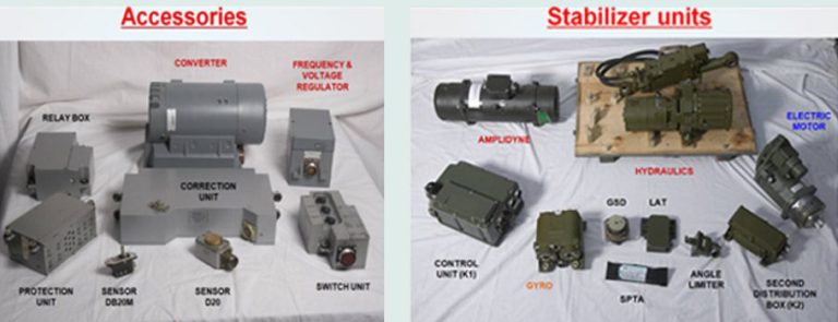 STABILISER FOR TANK T-90 - BEL