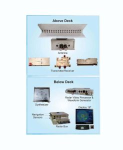 SUBMARINE NAVIGATIONAL RADAR - BEL