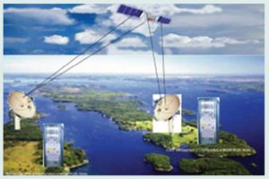 Satellite Modem (IDR) - BEL