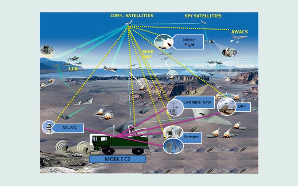 Mobile Command & Control Centre - BEL