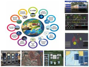 Central Research Laboratory, Ghaziabad (CRL-GAD) - BEL